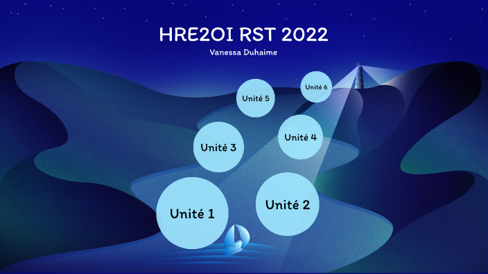 HRE2OI RST 2022 - Vanessa Duhaime by Vanessa Duhaime on Prezi