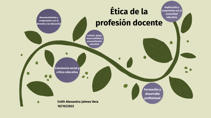 Éticas de la profesión docente by Enith Alexandra Jaimes Vera on Prezi
