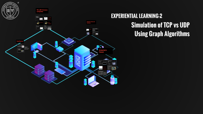 Simulation Of Tcp Vs Udp Using Graph Algorithms By Anika Krishna On Prezi