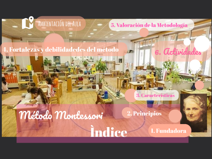Método Montessori by Andrea Calderón Menza on Prezi