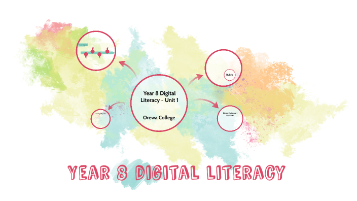 Year 8 digital literacy by Anton Nielsen on Prezi