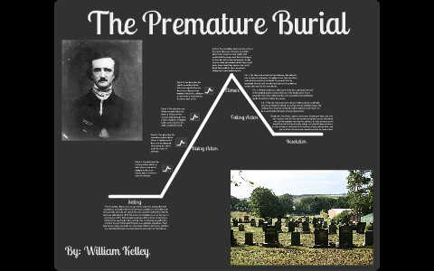 Edgar Allan Poe Project by William Kelley on Prezi