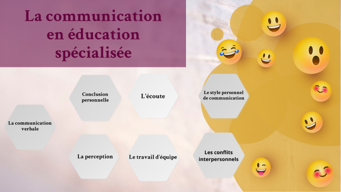 Présentation communication by Marjolaine Saucier on Prezi