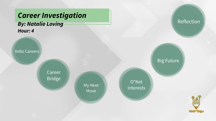 Pathways Career investigation by Natalie Loving on Prezi