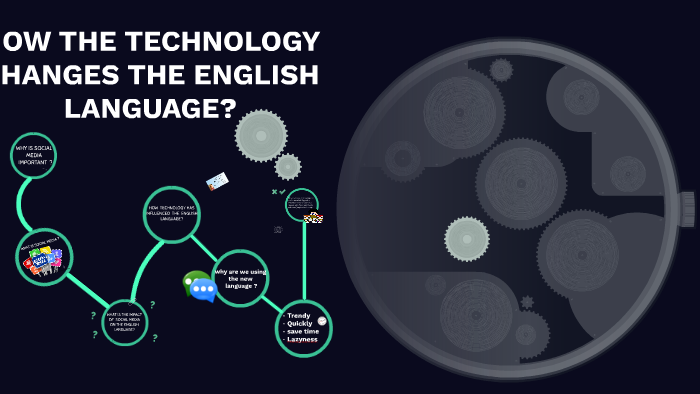 HOW THE TECHNOLOGY CHANGES THE ENGLISH LANGUAGE? by DANIELA VALDERRAMA ...