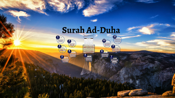 Surah Ad-Duha by Hadi Kanbar on Prezi