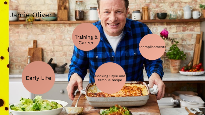 Jamie Oliver by embry Franco on Prezi