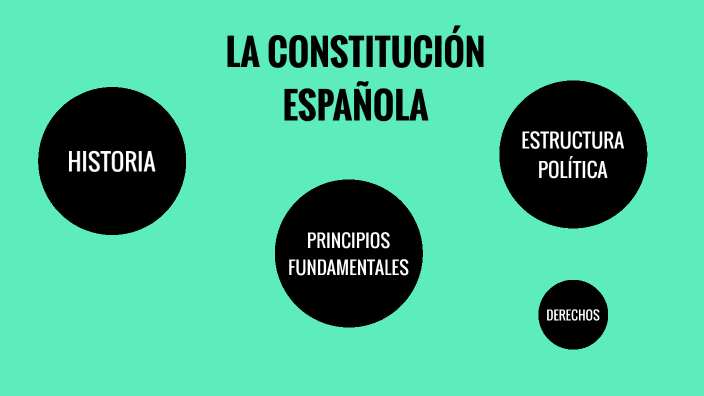 La Constitución Española By Valerio Pioldi On Prezi