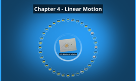 Chapter 4 - Linear Motion by Chris schoener on Prezi