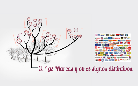 3. Marcas y otros signos distintivos. by Ricardo Méndez on Prezi