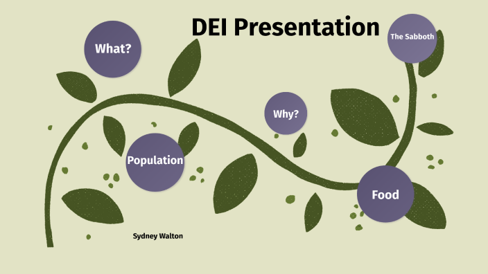 DEI Presentation by Sydney Walton on Prezi