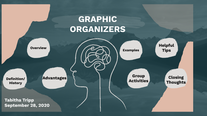 GRAPHIC ORGANIZER by Tabitha Tripp on Prezi