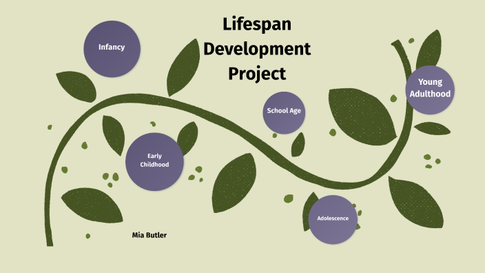 Life Span Development Project by Mia Butler on Prezi