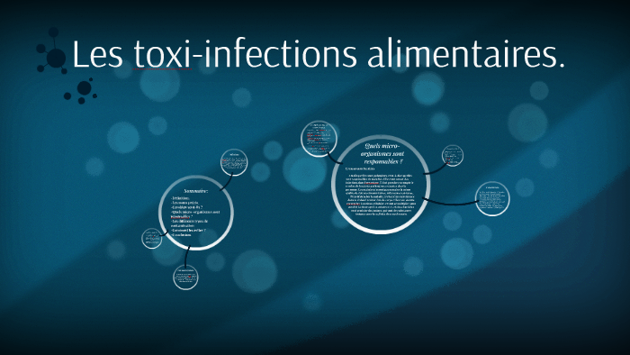 Les toxi-infections alimentaires. by Mathilde Leroy on Prezi