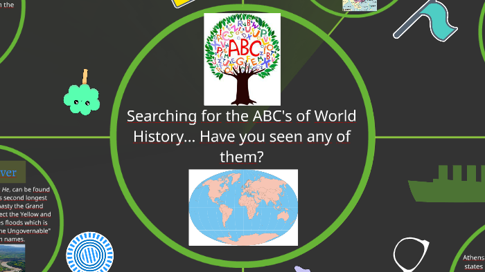 The ABC's of World History by Julianne Porter on Prezi