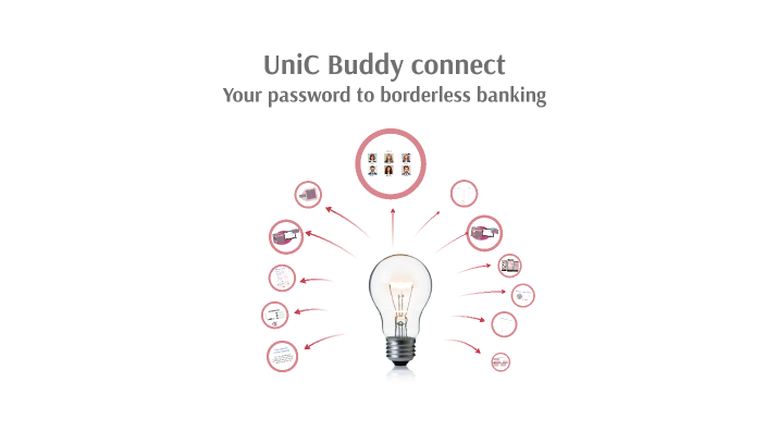 UniC Buddy connect by Magdaléna Holá on Prezi