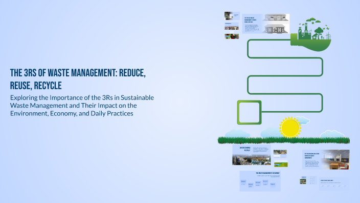The 3Rs of Waste Management: Reduce, Reuse, Recycle by Dominic Superal ...