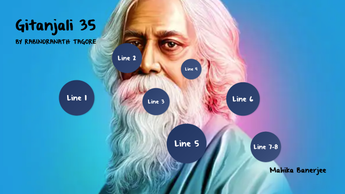 Mahika Banerjee - Activity 5: Create a multimedia piece on a poem by ...