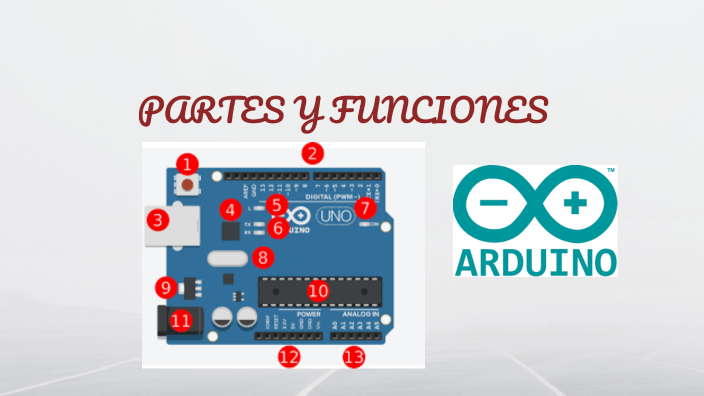 CONOCIENDO ARDUINO UNO by Miroslava Glez Vargas on Prezi