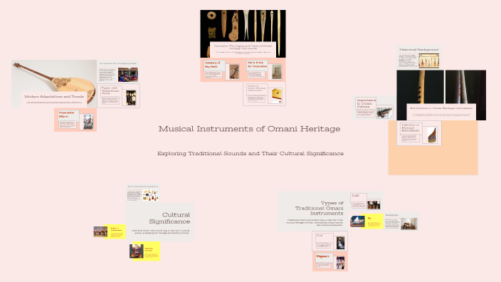 Musical Instruments of Omani Heritage by Rawan Hani on Prezi