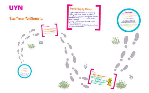 Use Your NetSmartz! by Andrea Hart on Prezi