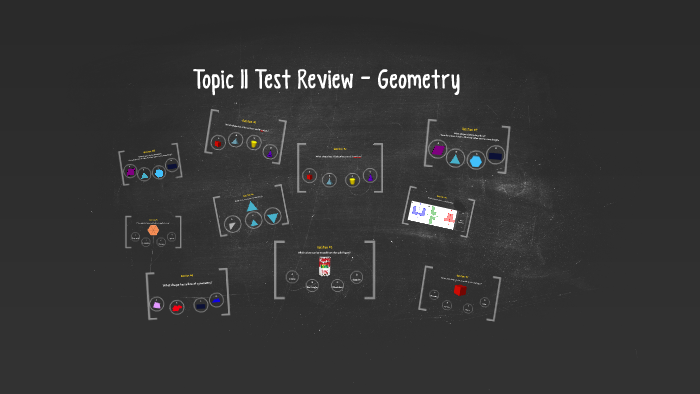 Topic 11 Test Review - Geometry by Nicole Pack on Prezi