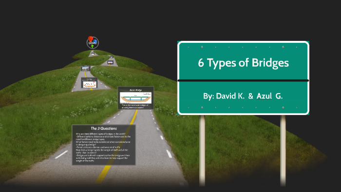 6 Types of Bridges by Jose Mondragon Jr on Prezi