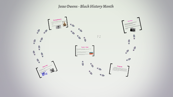 Jesse Owens - Black History Month by Eric Zhu on Prezi