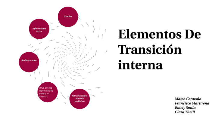 Elementos de transición interna by Loreley Daluicis on Prezi