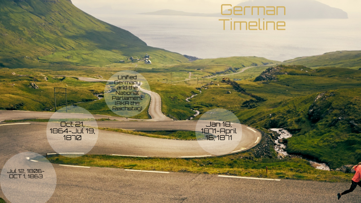 German Timeline by alexis rivera on Prezi