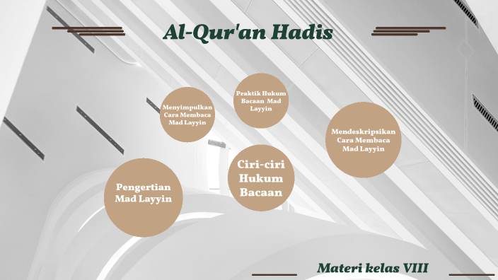PPT Al-Qur'an Hadis by Miftahul Janna Nursyam on Prezi