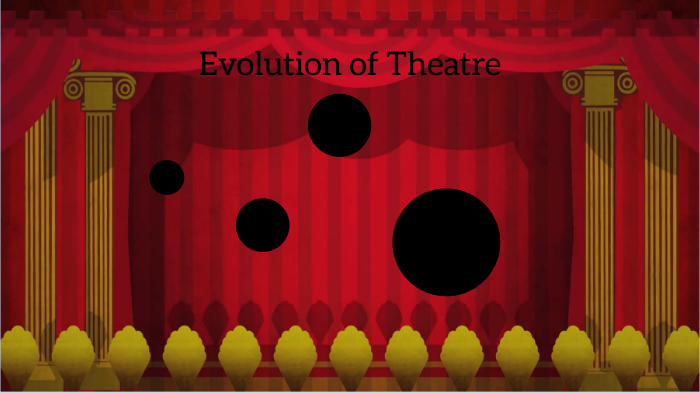Evolution of Theatre by Delanie Dempsey on Prezi