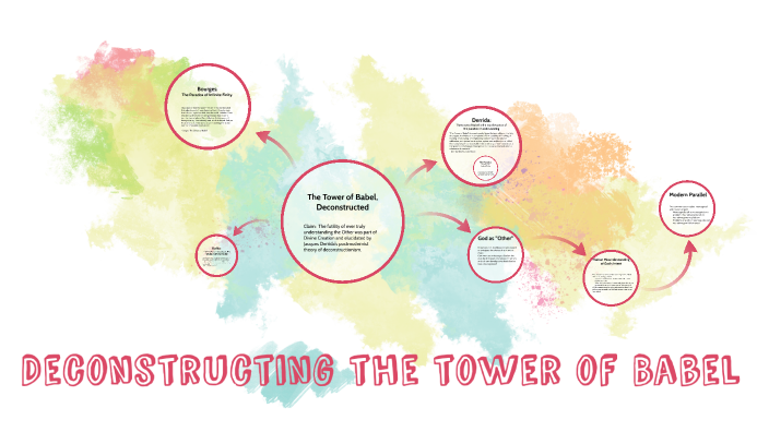 Deconstructing the tower of Babel by miriam leisman on Prezi