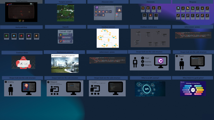 Unity Video Game by Michał Cebrat on Prezi