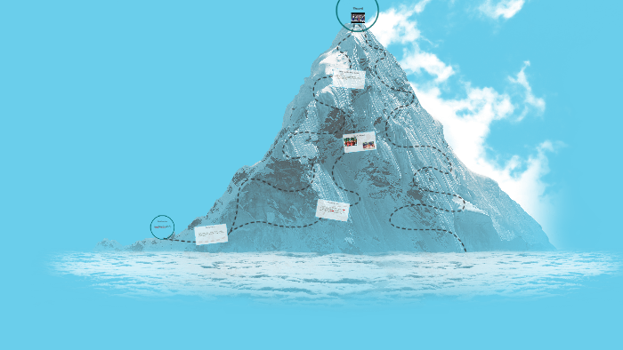 Samoan Dance by sam metzler on Prezi