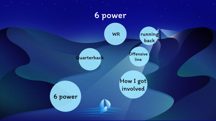 How to run 6 Power by Samuel Reyes on Prezi