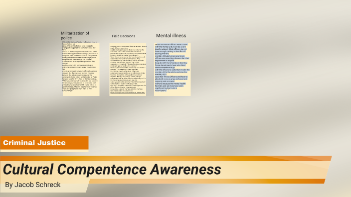 7-2 Project (SNHU) Criminal Justice by jacob schreck on Prezi