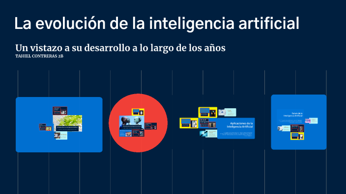 La evolución de la inteligencia artificial by tahiel contreras on Prezi