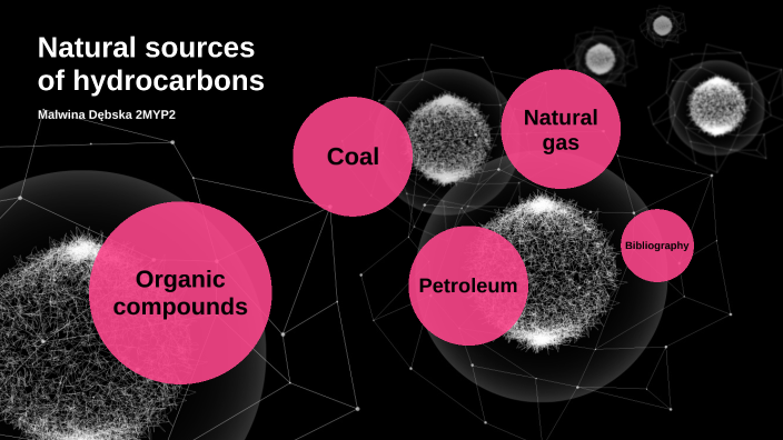 Natural sources of hydrocarbons by Malwina on Prezi