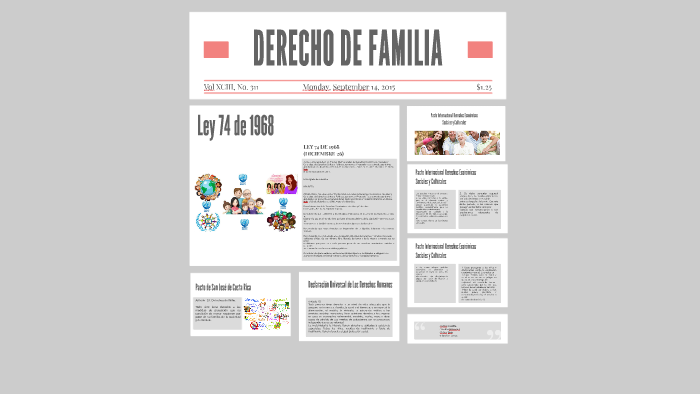 Ley 74 de 1968 by Claudia Marcela Correa Rodríguez on Prezi