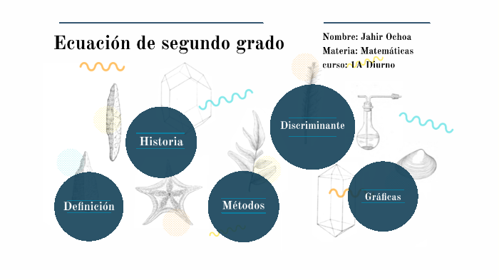 ecuaciones de segundo grado by Jahir Sblendy Ochoa Rivera on Prezi