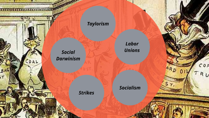 Gilded Age Timeline by Logan Lee on Prezi