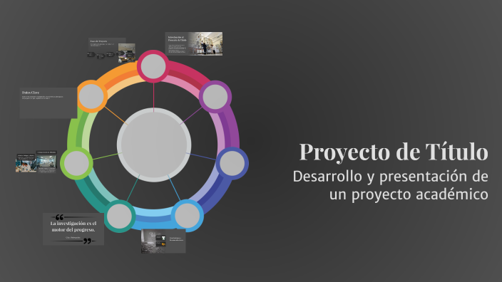 Proyecto de Título by Bryan Sepulveda on Prezi