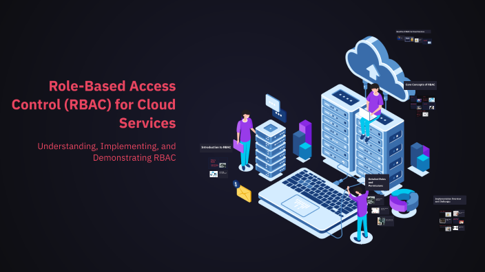 Role-Based Access Control (RBAC) for Cloud Services by test test on Prezi