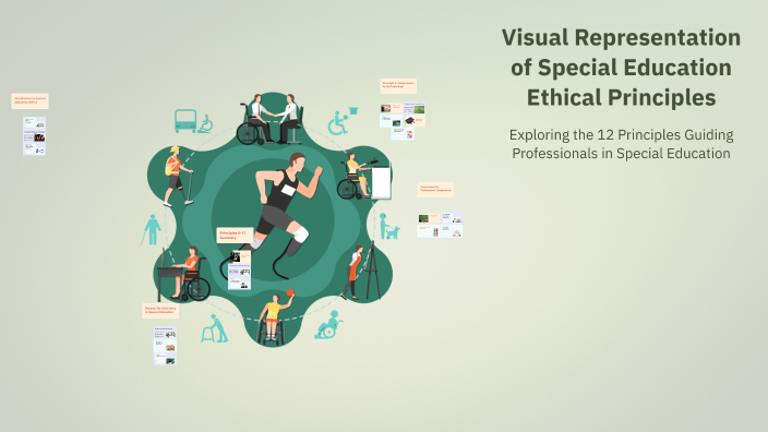 Visual Representation of Special Education Ethical Principles by Dave Browne on Prezi