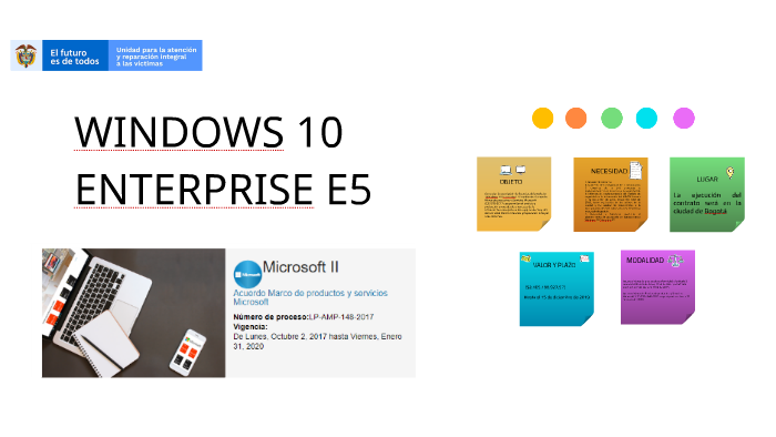 WINDOWS 10 ENTERPRISE E5 by Viviana Ramirez on Prezi