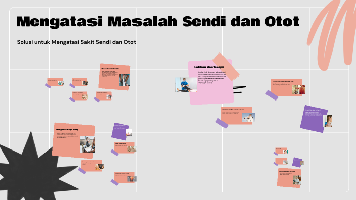 Mengatasi Masalah Sendi dan Otot by Muhammad Adeeb on Prezi