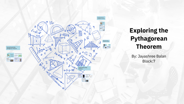 Exploring the Pythagorean Theorem by Jay B on Prezi