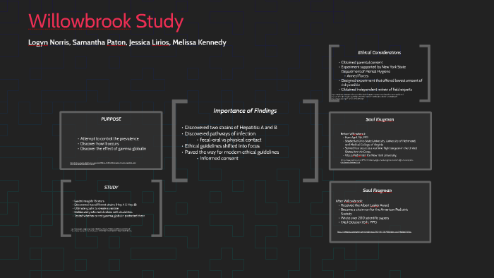 Willowbrook Study by Jessie Marie on Prezi