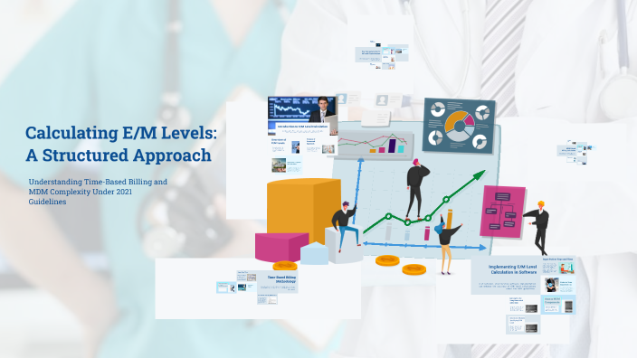 Calculating E/M Levels: A Structured Approach by Sarah Haseeb on Prezi
